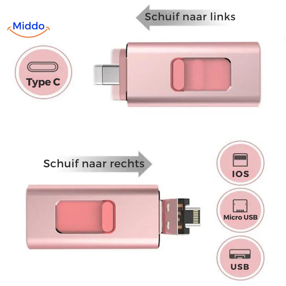 4-in-1 Flashdrive – Snel Bestanden Overzetten op Elk Apparaat – Middo