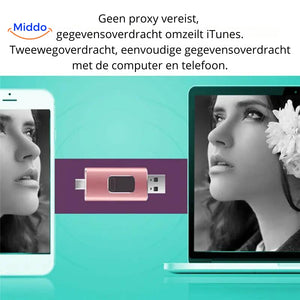 4-in-1 Flashdrive – Snel Bestanden Overzetten op Elk Apparaat – Middo